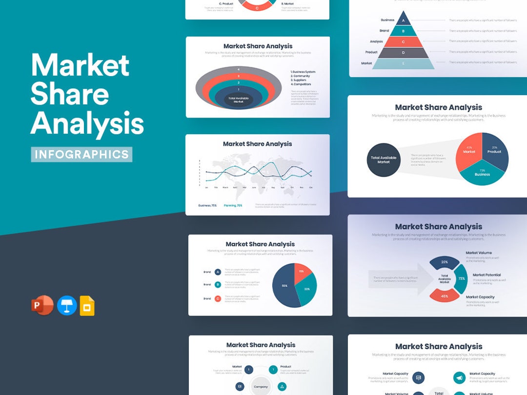 Market Share Analysis Infographics Powerpoint Template PPTX Keynote ...