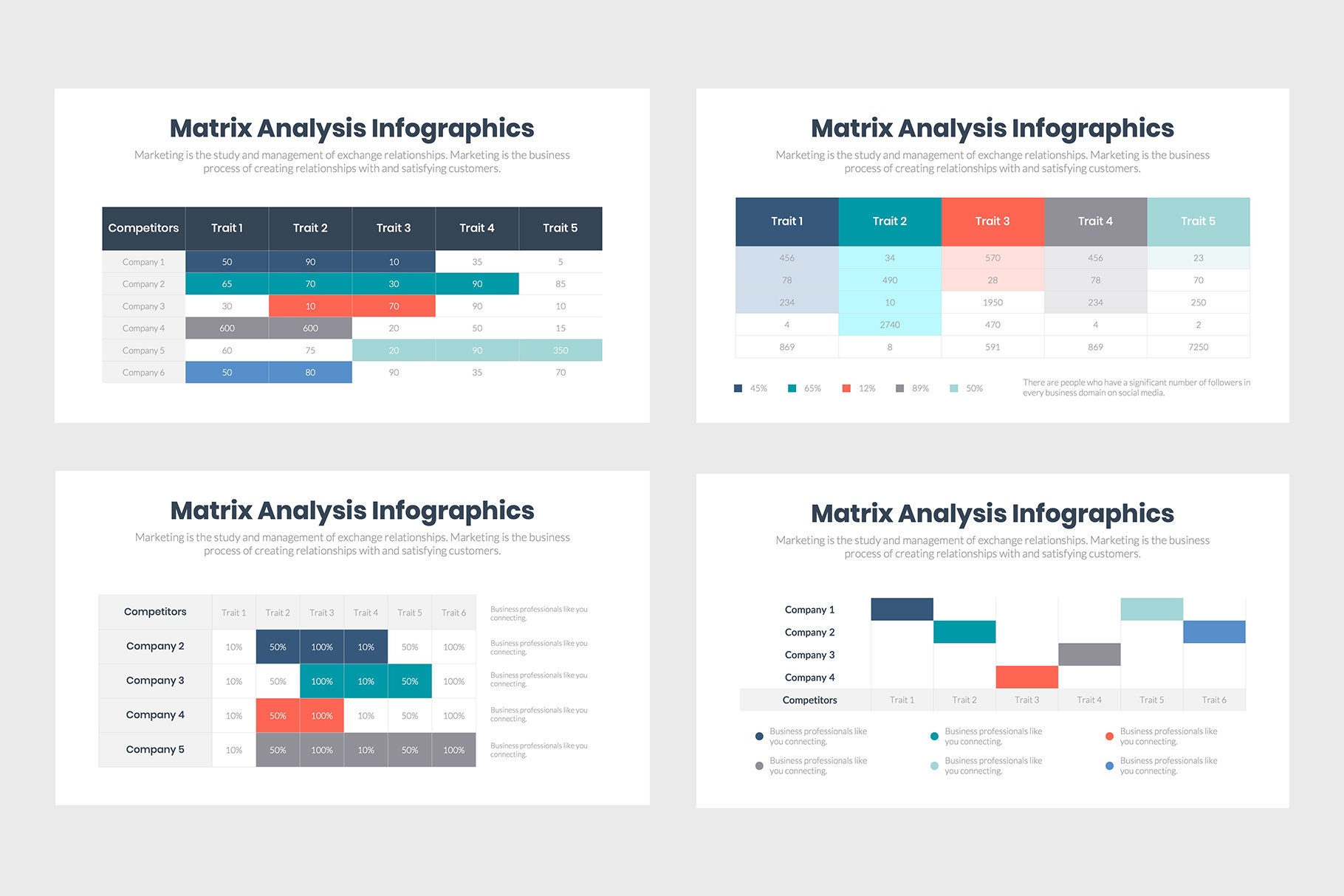 Matrix Analysis Infographics Powerpoint Template PPTX - Etsy