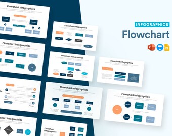 Flowchart Etsy
