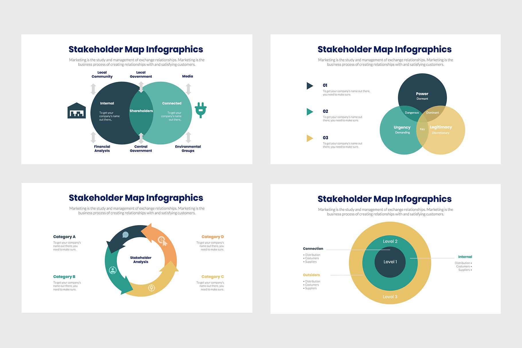 Stakeholder Map Infographics Powerpoint Template PPTX Keynote Template ...