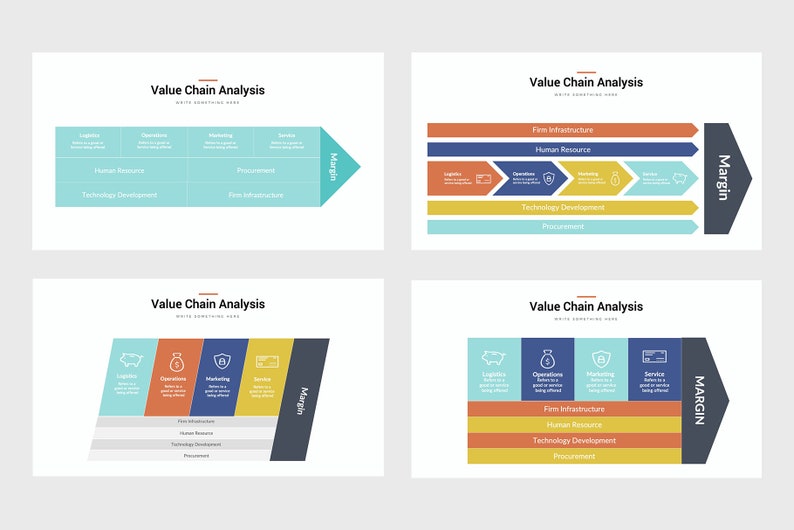 Value Chain Infographics Powerpoint Template PPTX - Etsy