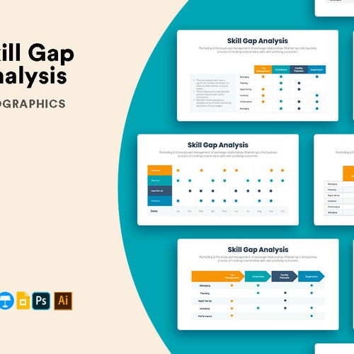 Gap Analysis Infographics Template for Keynote Best - Etsy