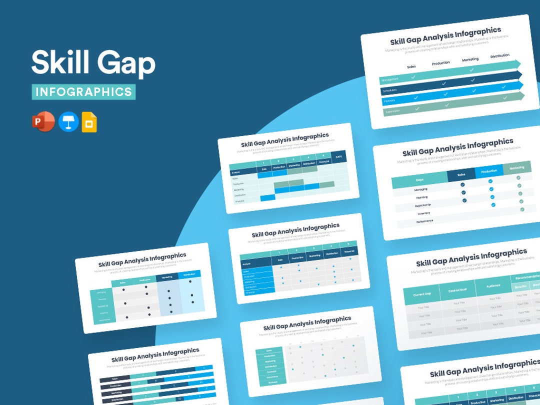 Skill Gap Analysis Infographics Powerpoint Template PPTX Keynote ...