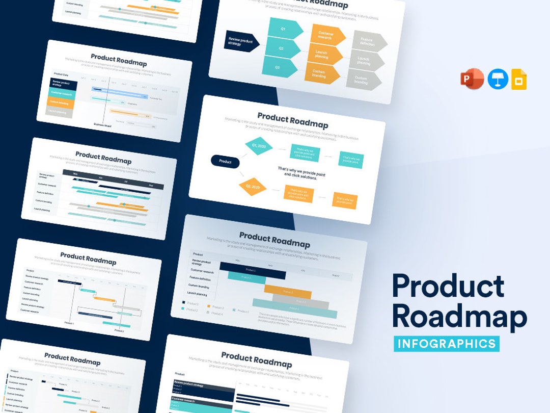 Product Roadmap Infographics Powerpoint Template PPTX Keynote Template ...