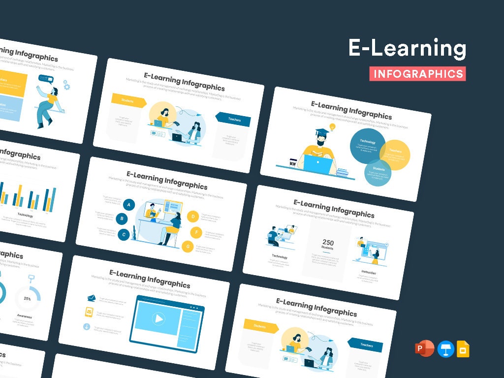 E-learning Infographics Powerpoint Template PPTX Keynote Template ...
