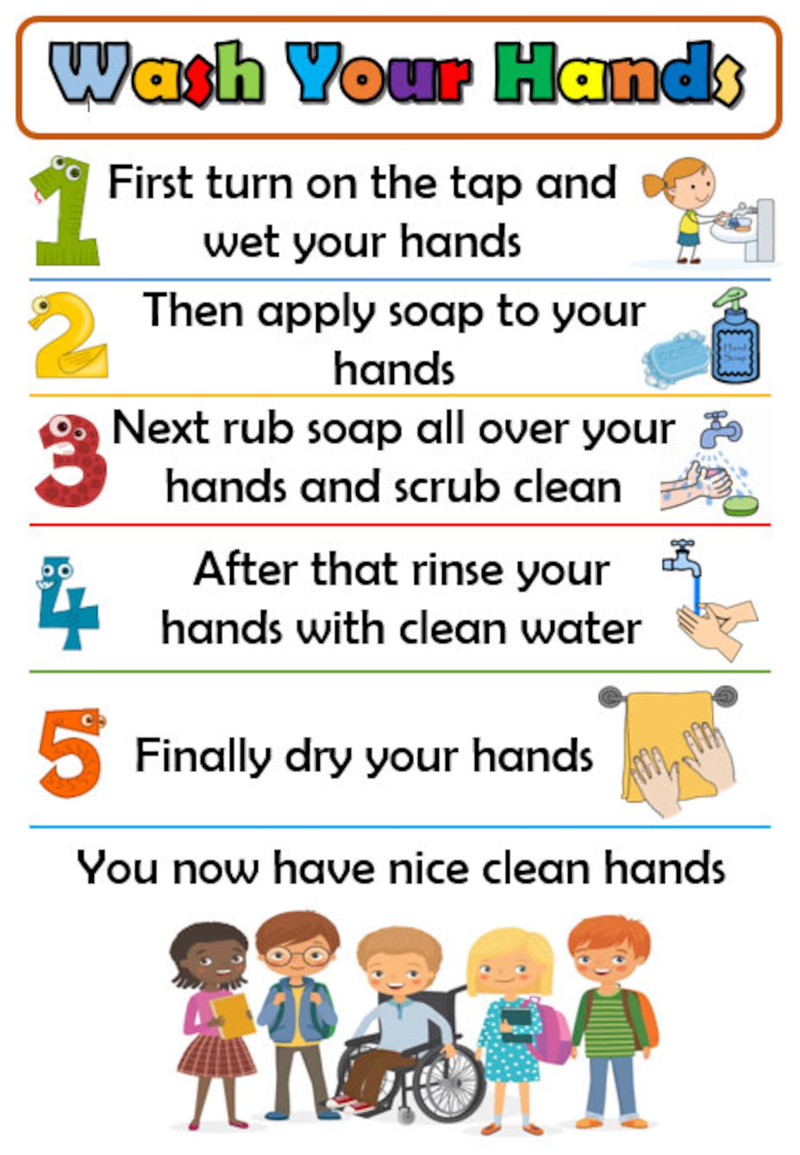 Childminder Childcare Hand Washing Information Poster Display - Etsy UK