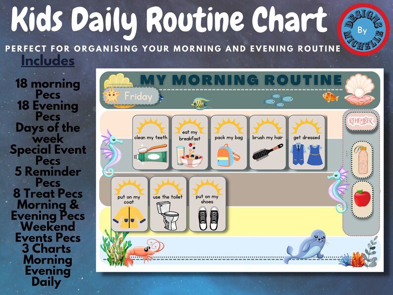Daily Routine Chart Evening Routine Morning Routine Pecs - Etsy