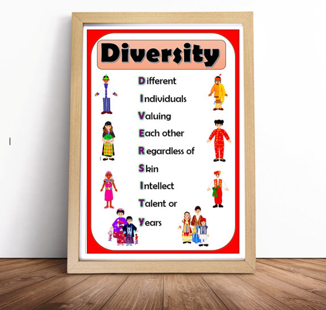 Printable Diversity Poster Equality Display Childcare School Playroom ...