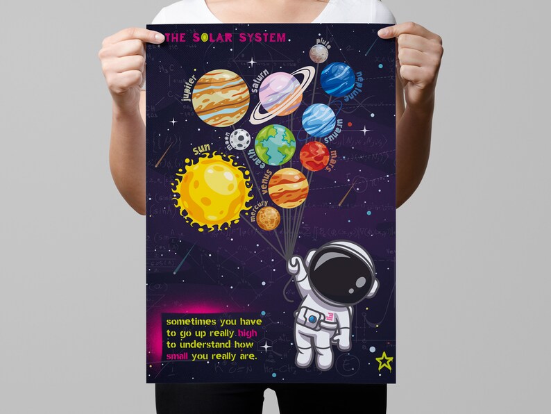 Solar System Print, Poster of the Solar System, Kids Space Poster Print ...