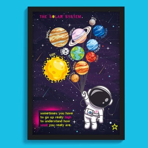 Solar System Print, Poster of the Solar System, Kids Space Poster Print ...