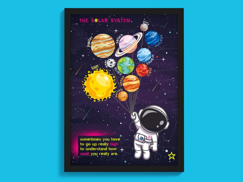 Solar System Print, Poster of the Solar System, Kids Space Poster Print ...