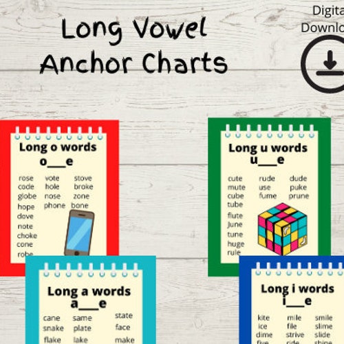 Classroom Resources Vowel Team Anchor Charts Phonics - Etsy