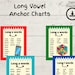 Classroom Resources Digraph Anchor Charts Phonics Posters Digital ...