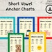 Classroom Resources Digraph Anchor Charts Phonics Posters Digital ...