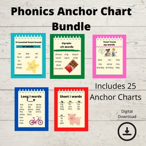 Classroom Resources |anchor Chart Bundle | 25 Phonics Posters | Digital ...