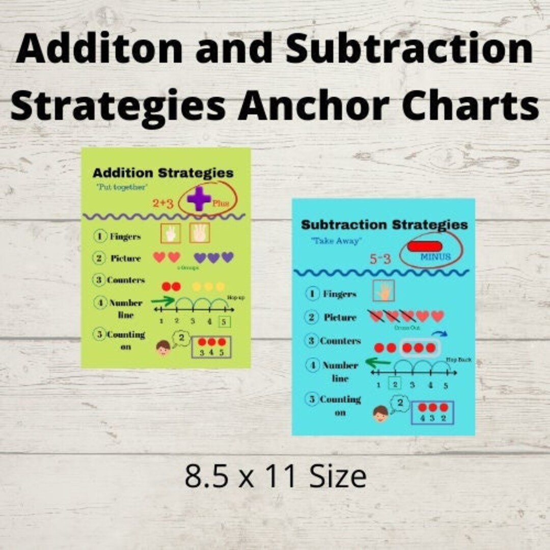 Classroom Resources | Addition and Subtraction Strategies Anchor Charts ...