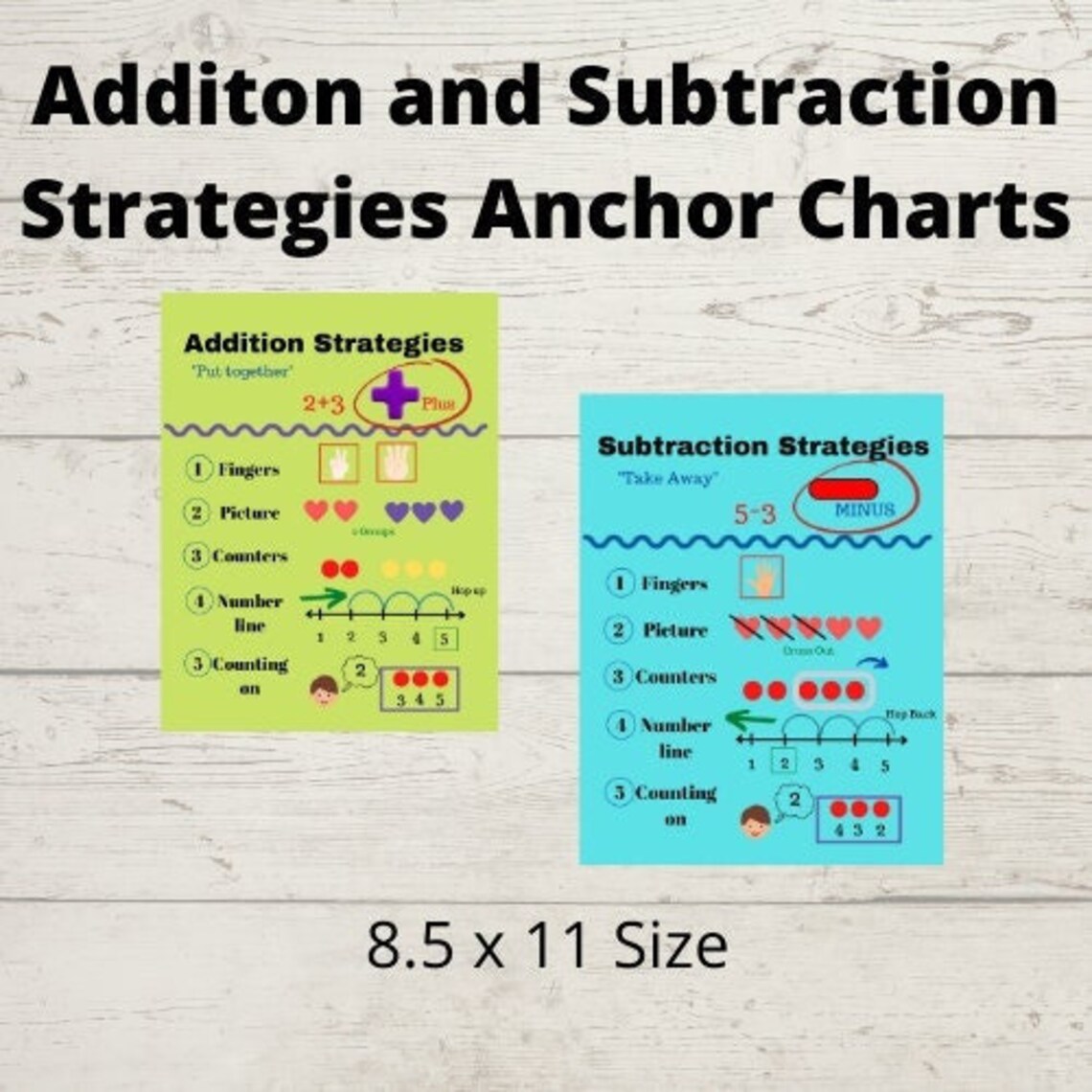 Classroom Resources | Addition and Subtraction Strategies Anchor Charts ...