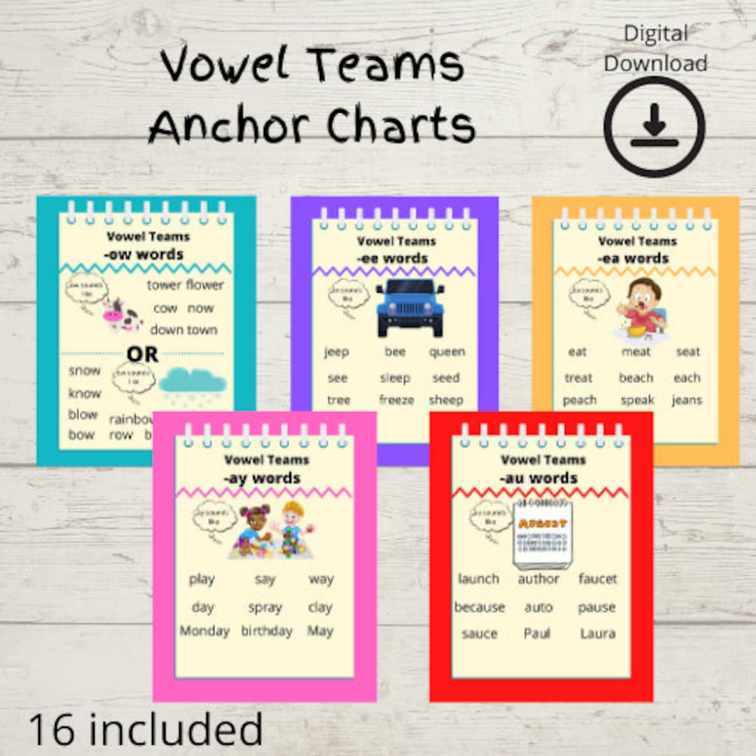 Classroom Resources | Vowel Team Anchor Charts | Phonics Posters ...