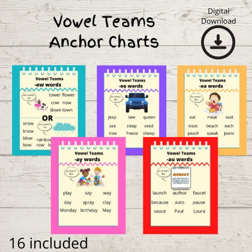 Classroom Resources | Vowel Team Anchor Charts | Phonics Posters ...