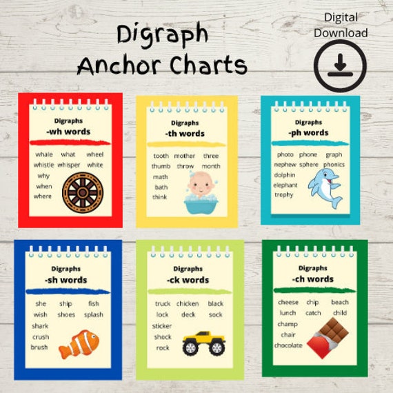 Classroom Resources Digraph Anchor Charts Phonics Posters | Etsy