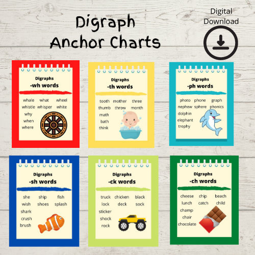 Classroom Resources | Digraph Anchor Charts | Phonics Posters | Digital ...