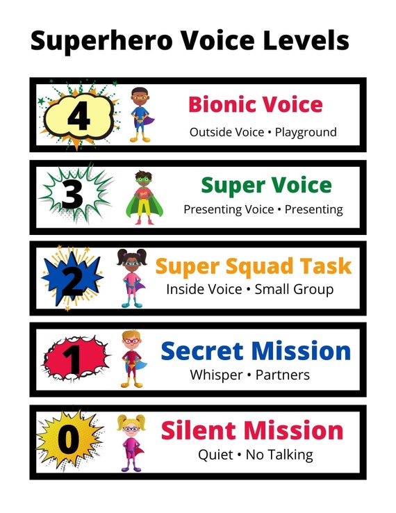 Classroom Resources Superheroes Voice Levels Poster Super | Etsy