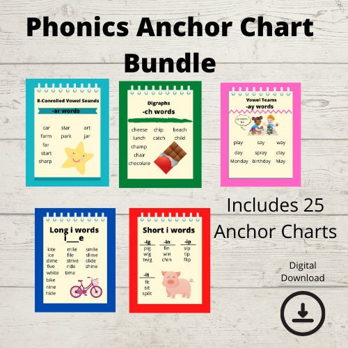 Classroom Resources |anchor Chart Bundle | 25 Phonics Posters | Digital ...