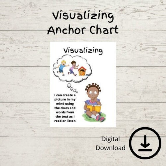 Classroom Resources Visualizing Anchor Cart Kindergarten - Etsy