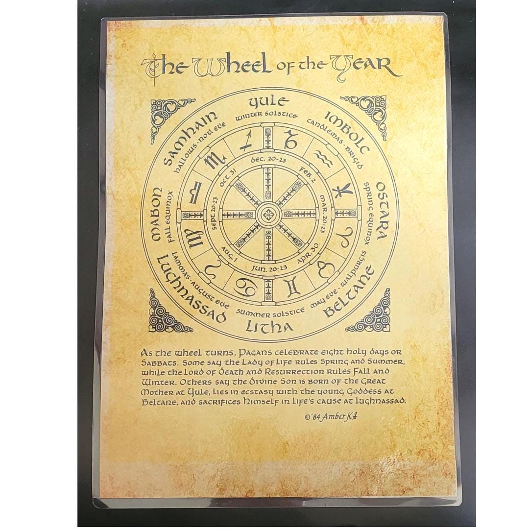 Wheel of the Year Poster | Pagan Sabbat Calendar | Wiccan Altar Decor ...