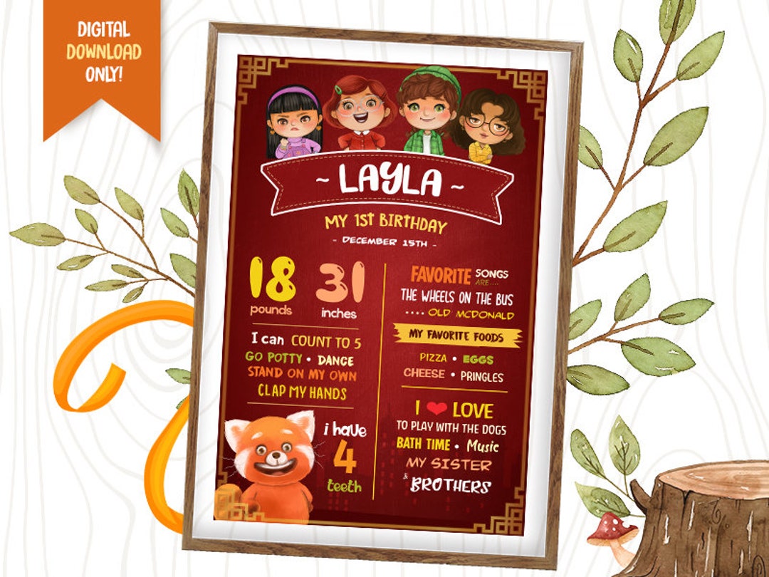 Red Panda Digital Chalkboard, Friends Birthday Chalkboard, Red Panda ...