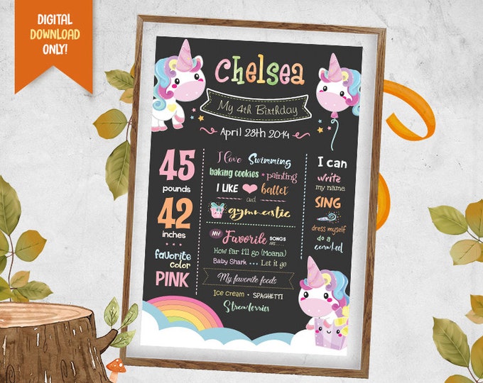 Unicorn Birthday Poster, Unicorn Chalkboard, Rainbow Chalkboard ...