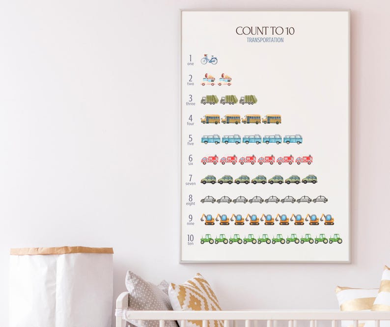 Count to 10 Transportation Poster, Counting Number, Boy Nursery Wall ...