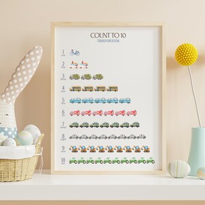Count to 10 Transportation Poster, Counting Number, Boy Nursery Wall ...