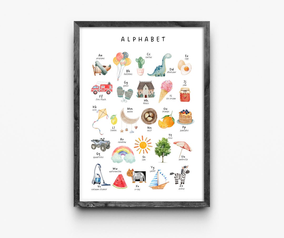 ABC Alphabet Poster, Watercolor Classroom Poster, Educational Poster ...