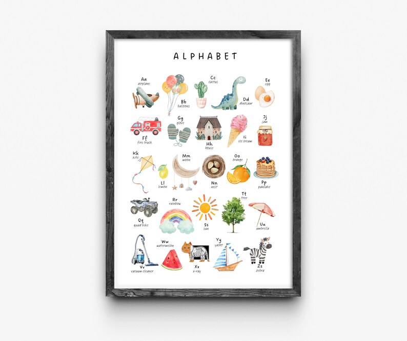 ABC Alphabet Poster, Watercolor Classroom Poster, Educational Poster ...