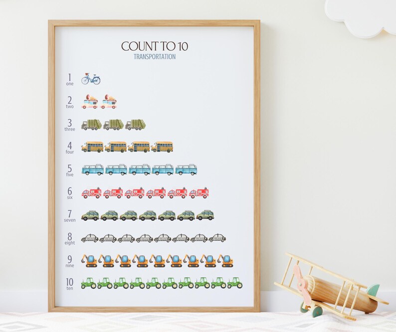 Count to 10 Transportation Poster, Counting Number, Boy Nursery Wall ...