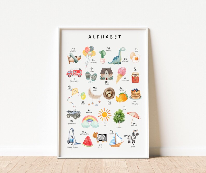 ABC Alphabet Poster, Watercolor Classroom Poster, Educational Poster ...