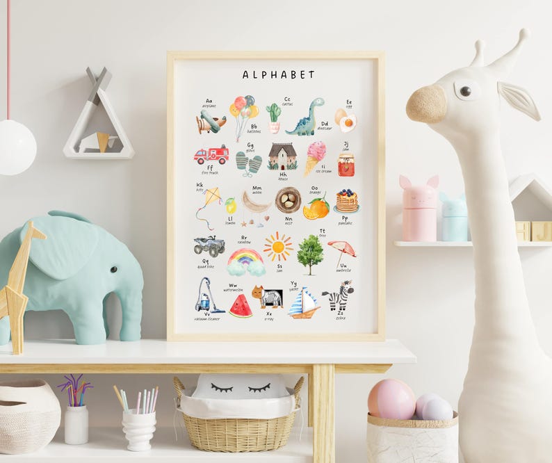 ABC Alphabet Poster, Watercolor Classroom Poster, Educational Poster ...