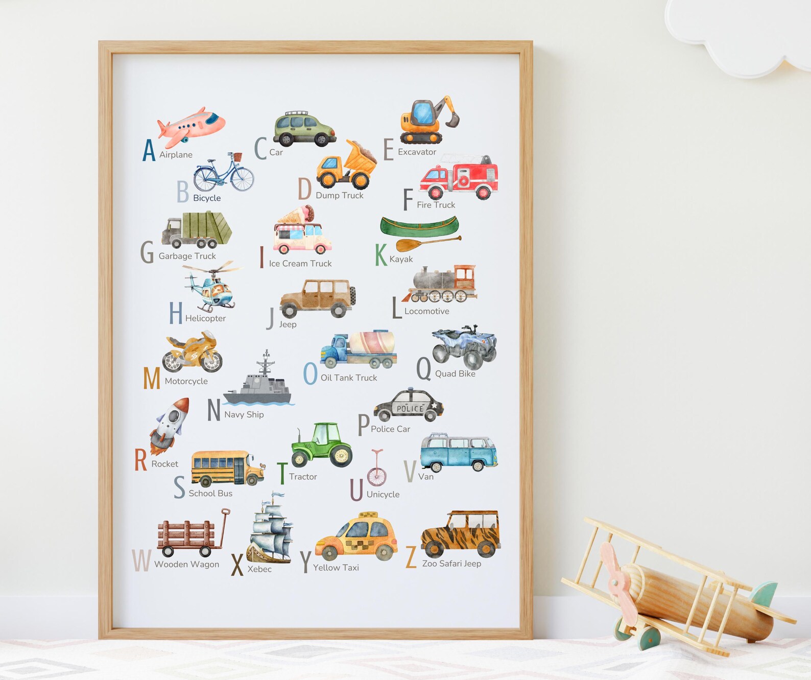 Alphabet ABC Transportation Poster, Transport Alphabet Print, Watercolor Vehicle Kids, Playroom ...