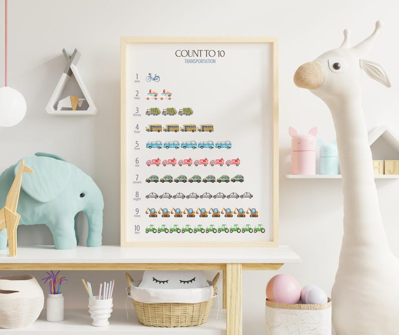 Count to 10 Transportation Poster, Counting Number, Boy Nursery Wall ...