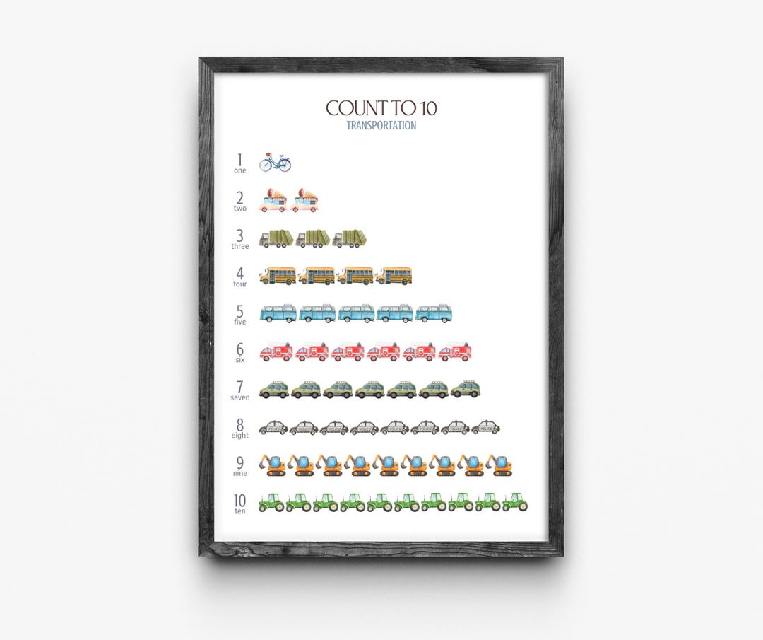 Count to 10 Transportation Poster, Counting Number, Boy Nursery Wall ...