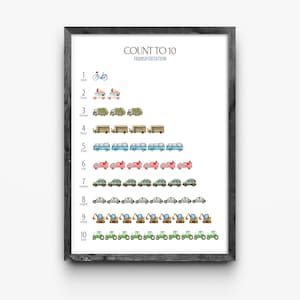 Count to 10 Transportation Poster, Counting Number, Boy Nursery Wall ...