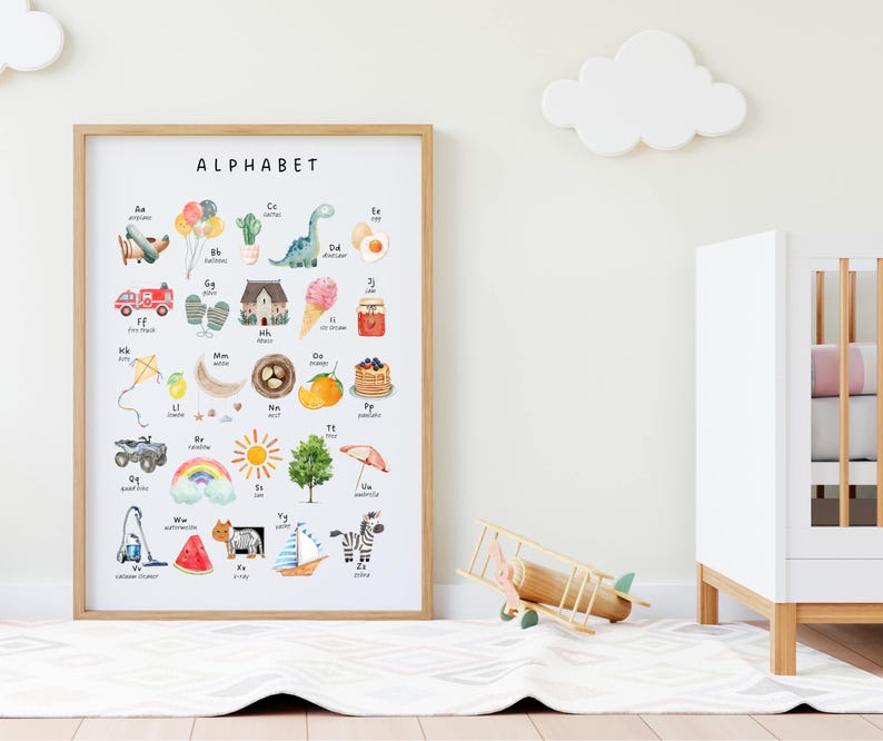 ABC Alphabet Poster, Watercolor Classroom Poster, Educational Poster ...