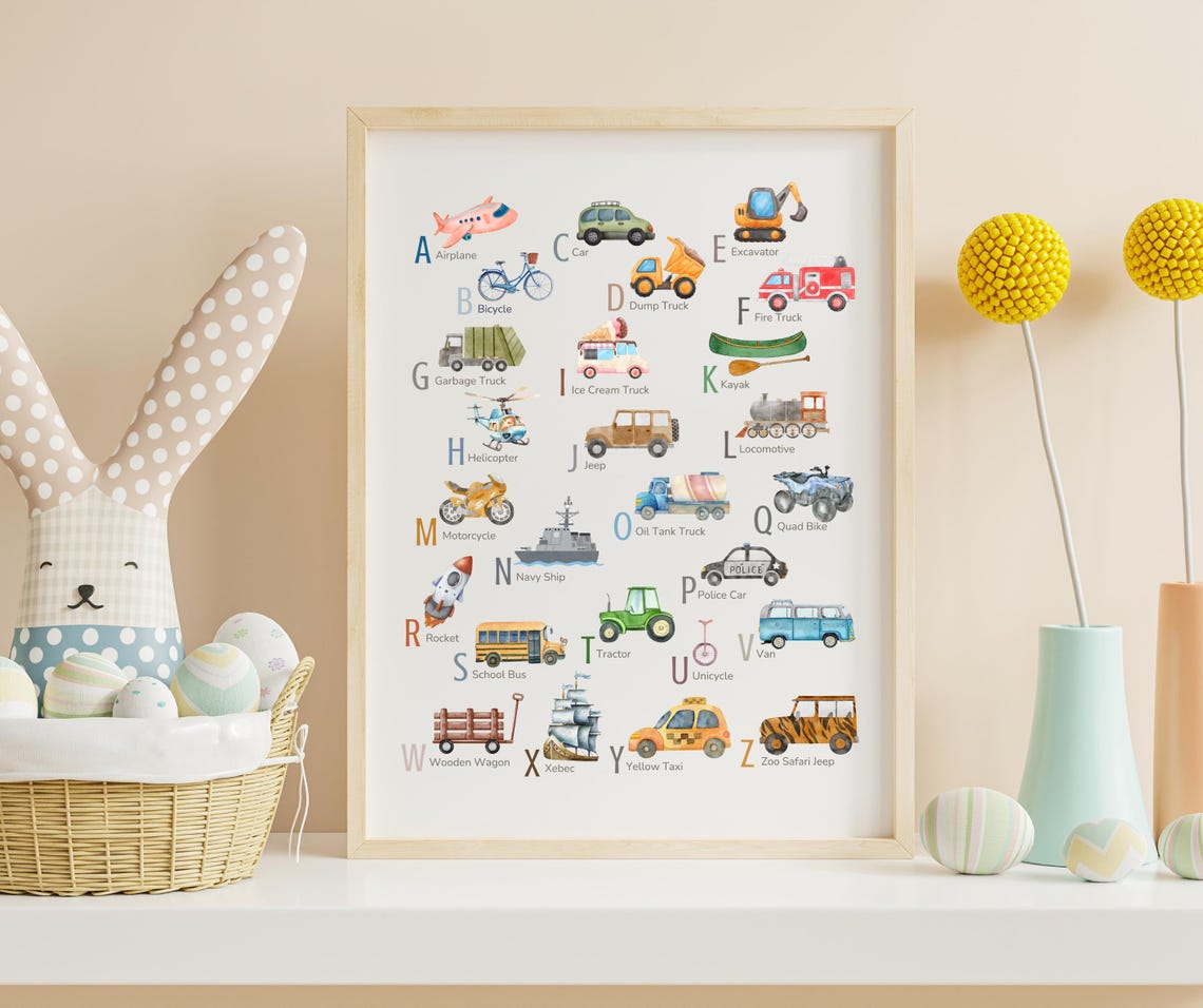 Alphabet ABC Transportation Poster, Transport Alphabet Print ...