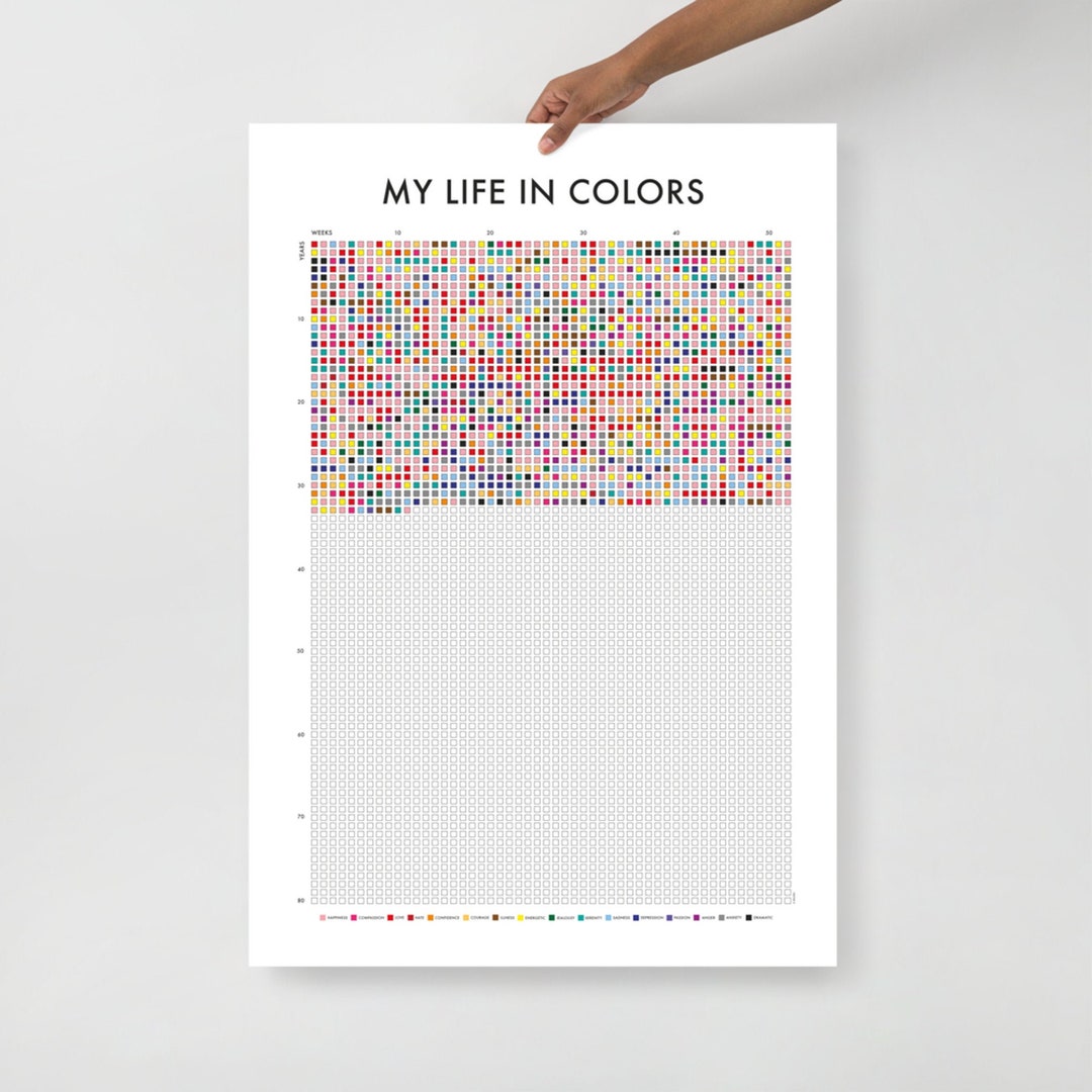 My Life in Colors Calendar Poster, Weekly Mood Tracker - Etsy