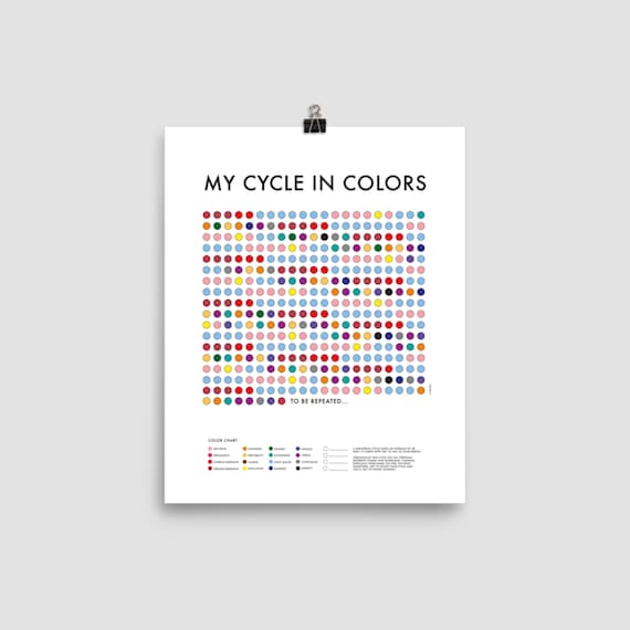 Cycle Calendar Period Tracker Cycle Tracker Mood Calendar - Etsy