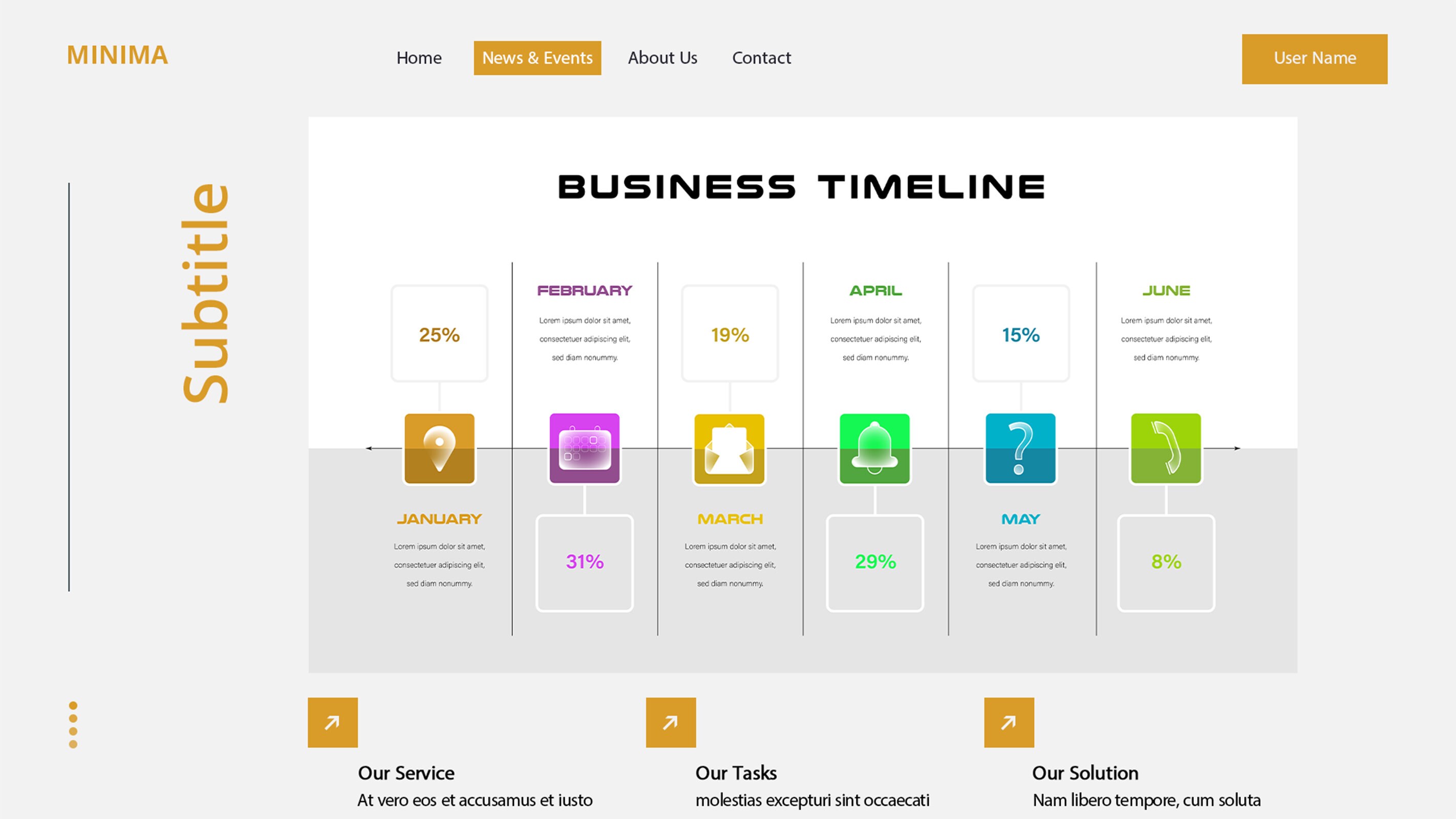 Digital Business Timeline | Printable Organization Timeline | Editable ...
