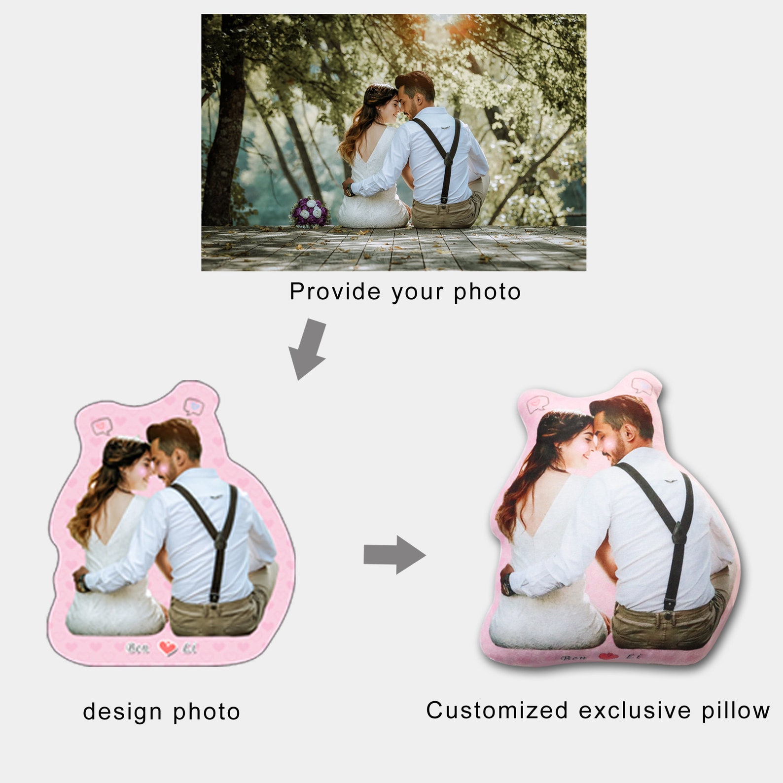 Personalized Photo DIY Humanoid Cushion Couple Toys Dolls - Etsy UK