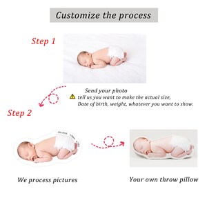 Custom Newborn Life-sized Pillow: Personalized Baby Keepsake - Etsy