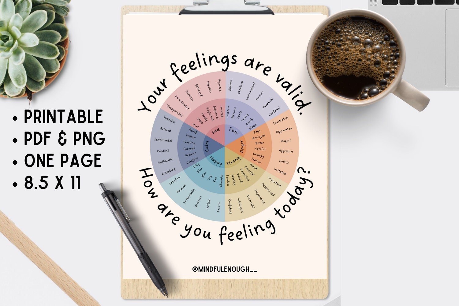 Printable Feelings Wheel 8.5 X 11 | Mental Health Printable ...